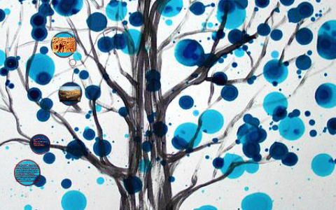 Ang Sinaunang Kabihasnan sa Lambak ng ilog Indus by Paul Timothy Largo ...