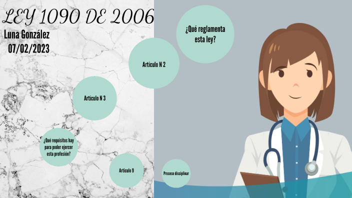 LEY 1090 DE 2006 by Luna Valentina González Rodríguez on Prezi