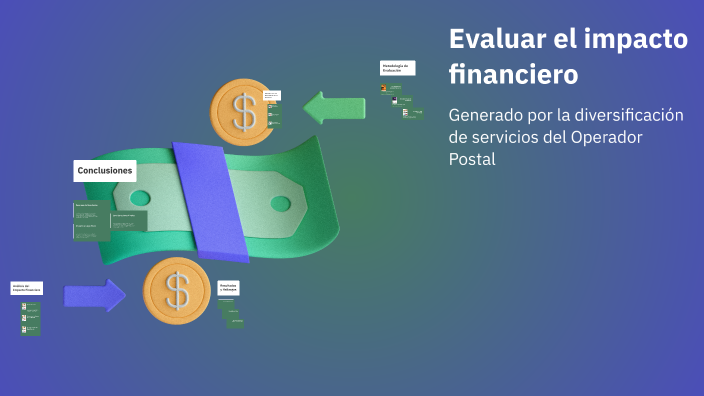 Evaluar el impacto financiero by Ana Mariela Martinez M on Prezi