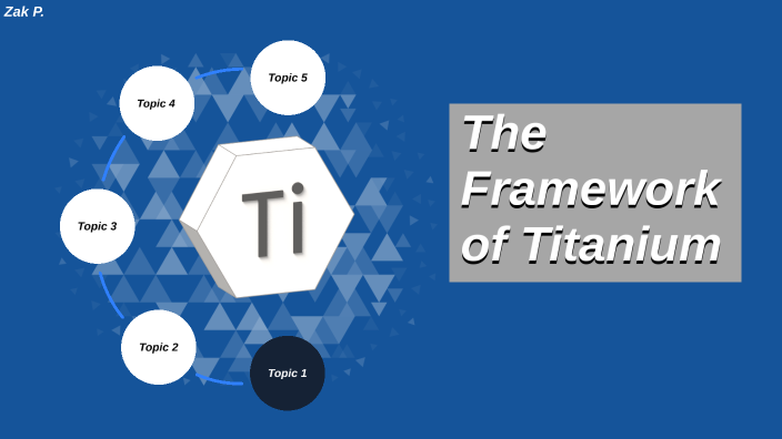 The Framework of Titanium by Zak Powell on Prezi