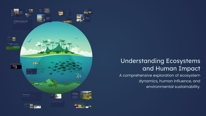 Understanding Ecosystems and Human Impact by Ali sobhy on Prezi