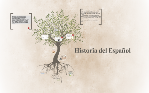 Período Prerromano by Macarena Vergara on Prezi
