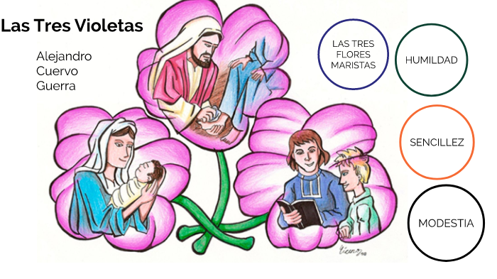 Las Tres Violetas by Alejandro Cuervo Guerra on Prezi
