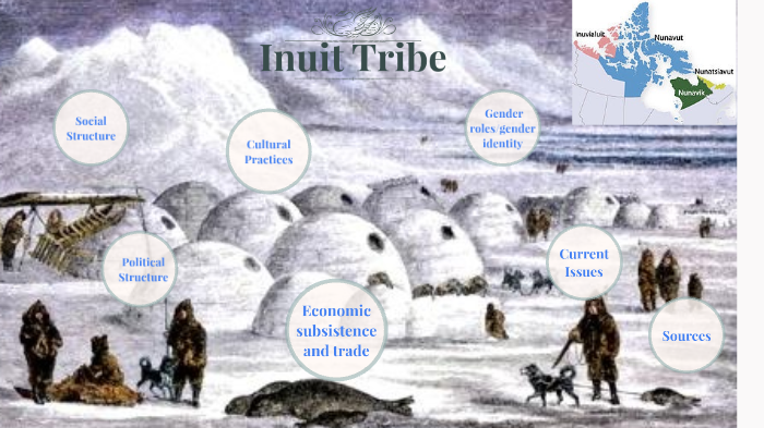 Inuit Society by Rebekka Purcell on Prezi