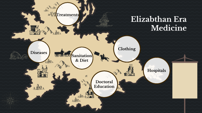 Elizabethan England and Medicine by Matthew Carroll on Prezi