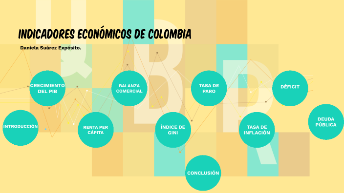 INDICADORES ECONÓMICOS DE COLOMBIA by Daniela Suárez Expósito on Prezi