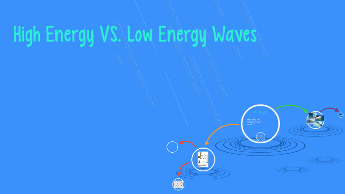 High Energy VS. Low Energy Waves by Billie Jo Barden