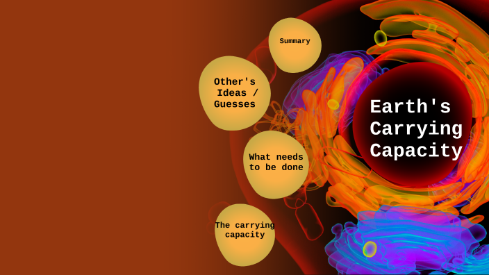 Earth's Carrying Capacity by Juliette Leeth on Prezi