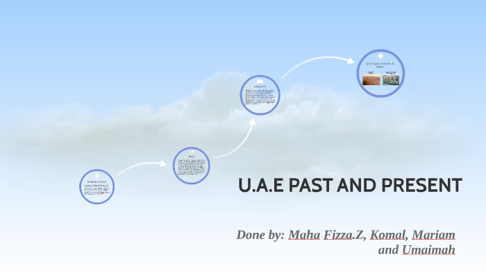 U.A.E PAST AND PRESENT by Fizza Zaidi on Prezi