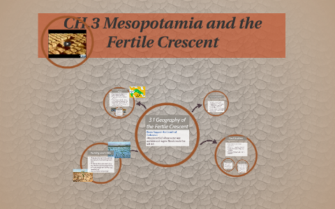 CH.3 Mesopotamia and the Fertile Crescent by Allie Ott