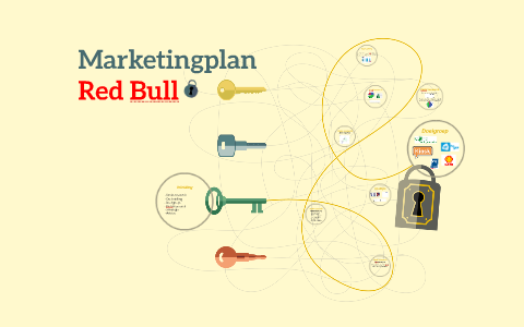 Marketingplan Red Bull by Nick Groothuismink on Prezi