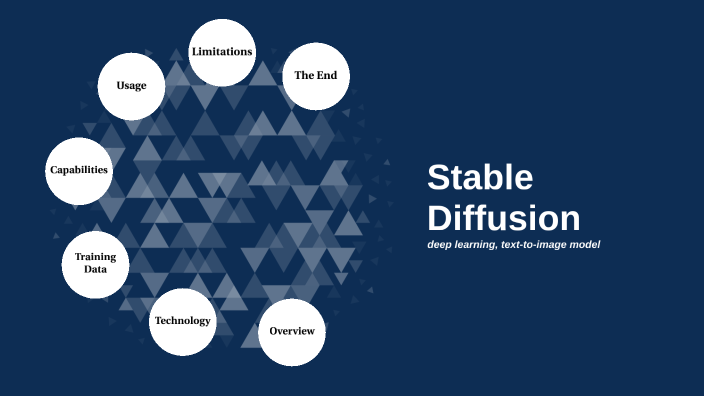 Stable Diffusion by RAND ABDEL FATTAH on Prezi