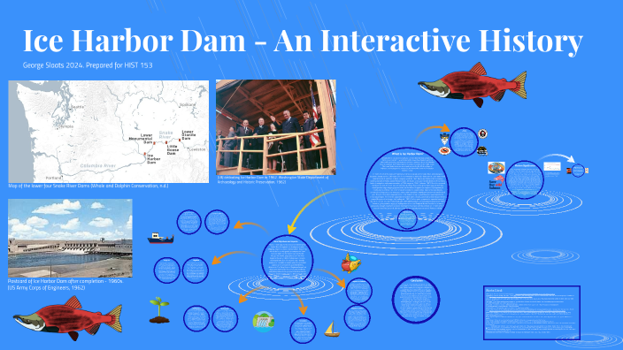 Ice Harbor Dam - Interactive History by George Slaats on Prezi