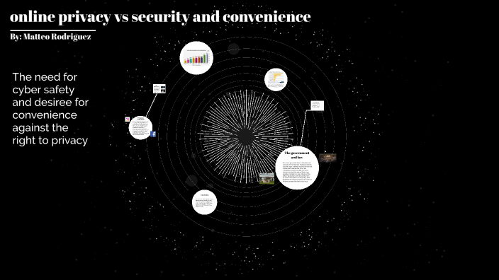 online privacy and security by Matteo Rodriguez on Prezi