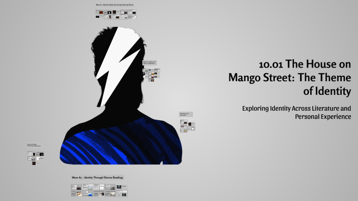 10.01 The House on Mango Street: The Theme of Identity by Matthew ...