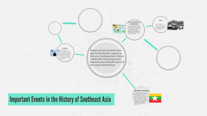 Important Events in the History of Southeast Asia by Ethan Simpson on Prezi