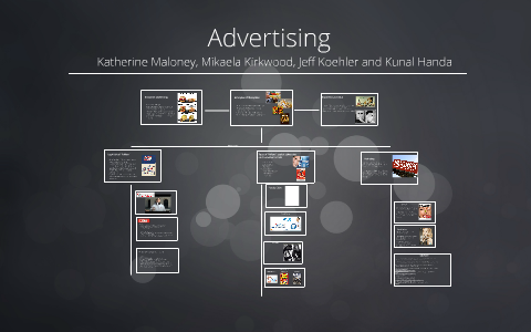 Advertising: Deception and Puffery by mikaela kirkwood on Prezi