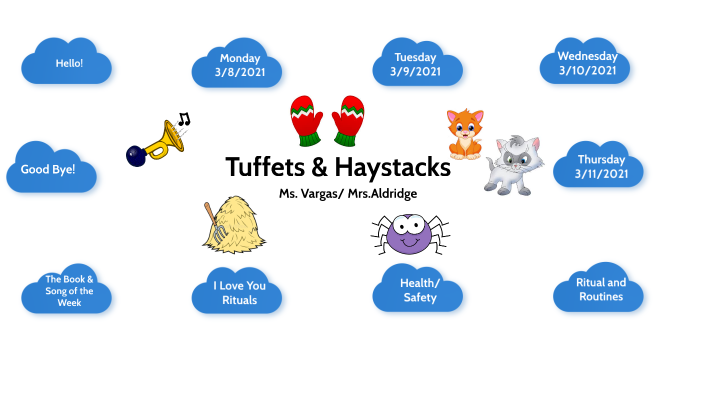Tuffets & Haystacks by Adina Vargas on Prezi