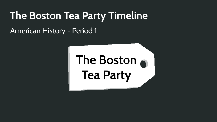 Boston Tea Party Timeline by Rachael Greene on Prezi