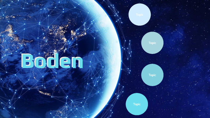 Boden by Boris Lisson on Prezi