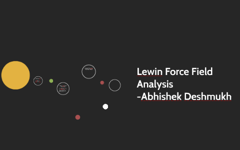 Lewin Force Field Analysis by Abhishek Deshmukh on Prezi