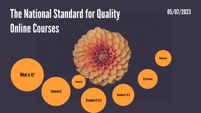 National Standards For Quality Online Courses By Aaliya Welling On Prezi