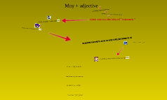 Adjectives ending in ísimo by Lacie Greiner on Prezi