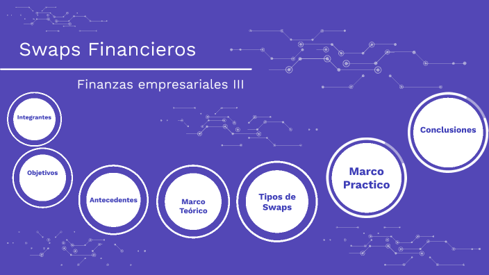 swaps financieros by Alisson Jimena Oña Catata on Prezi