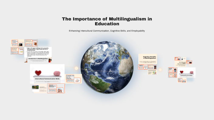 The Importance of Multilingualism in Education by Jamal Alammari on Prezi