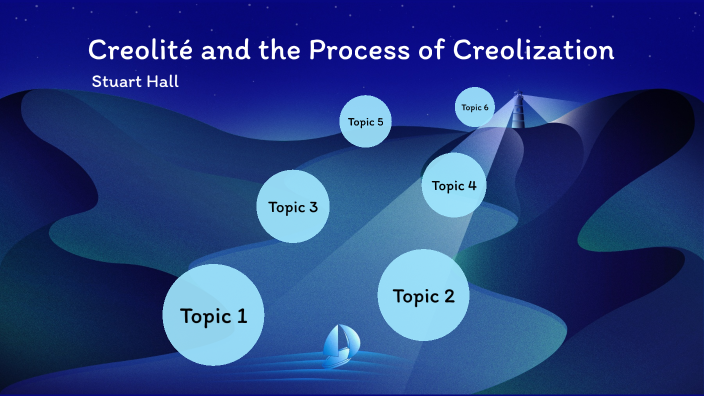 Creolité and the Process of Creolization by Ewen Renaudineau on Prezi