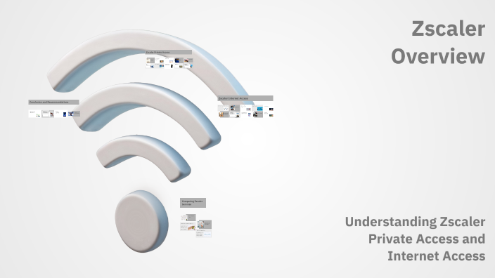 Zscaler Overview by YAAS INDIA on Prezi