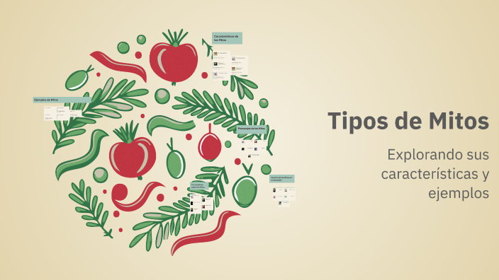 Tipos de Mitos by DANNYA GARCIA TERAN on Prezi