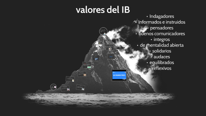 valores del IB by beto peña tevera on Prezi