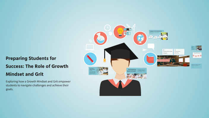 Preparing Students for Success: The Role of Growth Mindset and Grit by ...