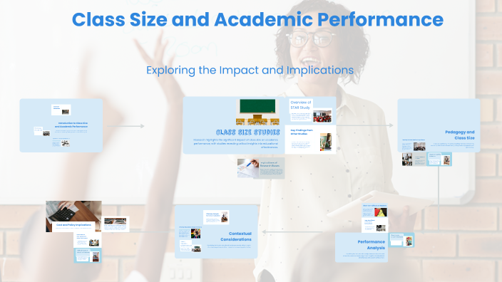 The Impact of Class Size on Academic Performance by Sonia on Prezi