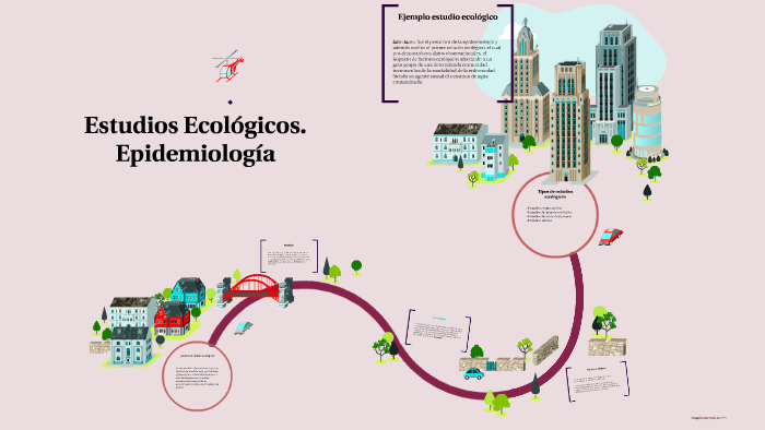Estudios ecológicos by German quijon tobar on Prezi