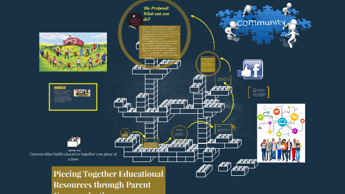 Piecing Together Educational Resources through Parent Commun by Ricky ...