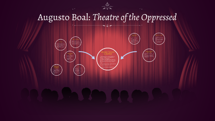 Augusto Boal: Theatre of the Oppressed by on Prezi