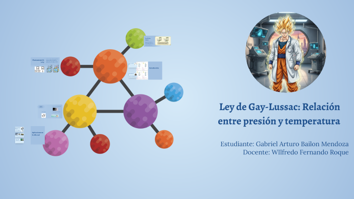 Ley de Gay-Lussac: Relación entre presión y temperatura by efwf wefef ...