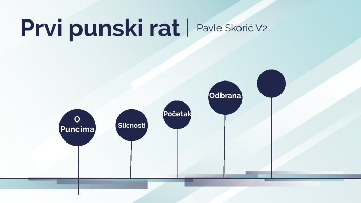 Punski Rat DEO 1. by Pavle Skorc on Prezi