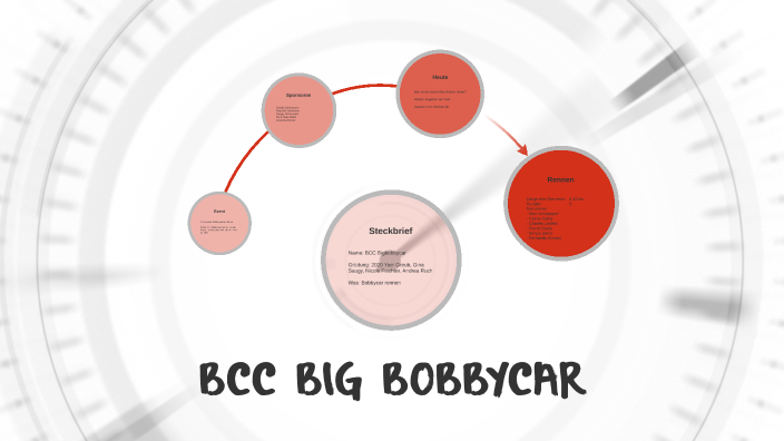 bcc bigbobbycar by Andrea Ruch on Prezi