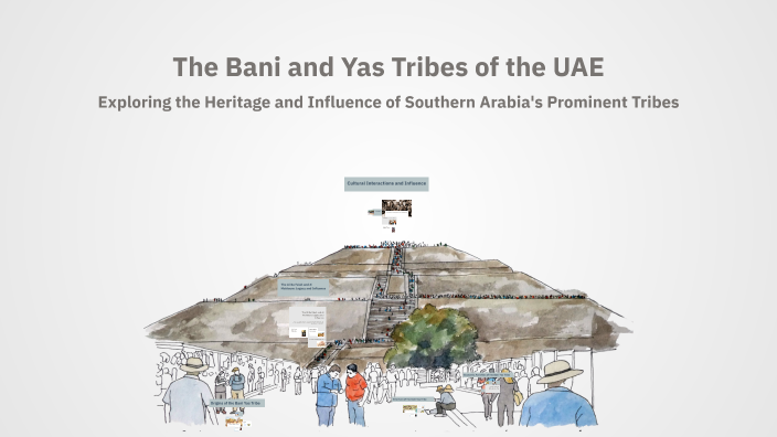 The Bani and Yas Tribes of the UAE by Hizza Niyas on Prezi