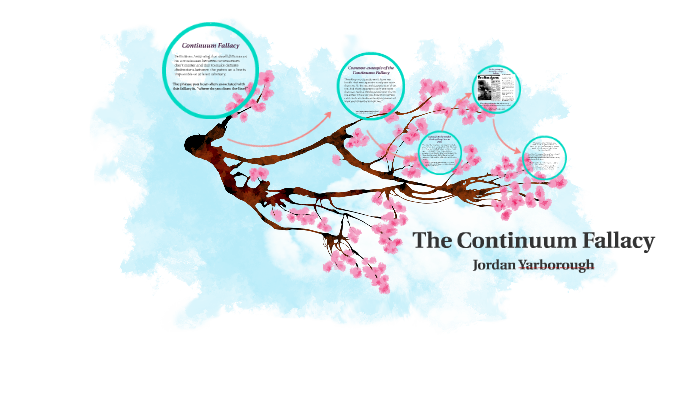 The Continuum Fallacy by Jordan Yarborough on Prezi