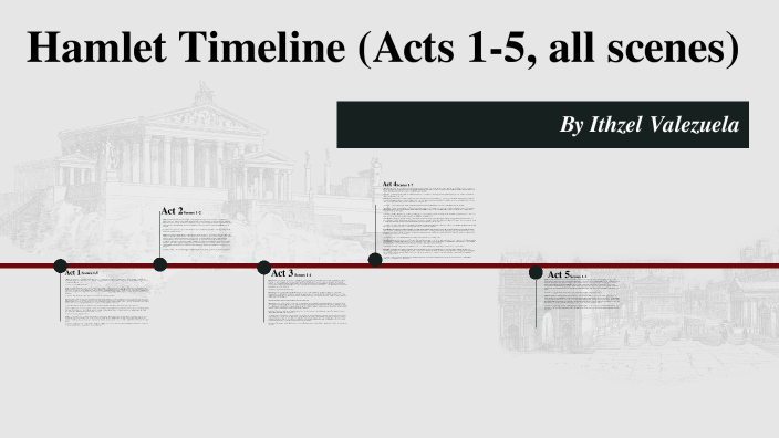 Hamlet: A Dramatic Timeline by Ithzel Valenzuela on Prezi