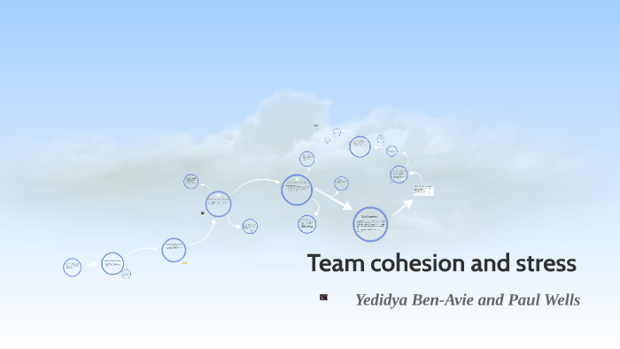 Team cohesion and stress by Yedidya Ben-Avie on Prezi