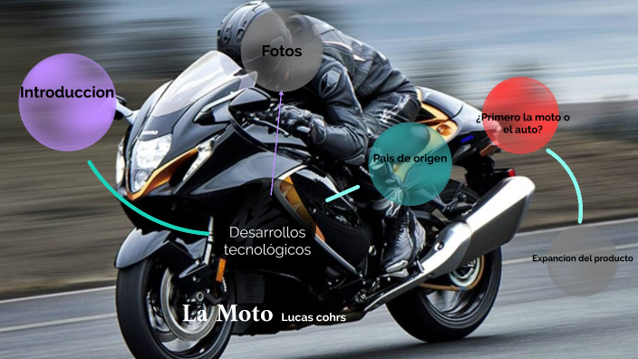 TP Historia-elementos historicos by Felipe Schulmeier on Prezi