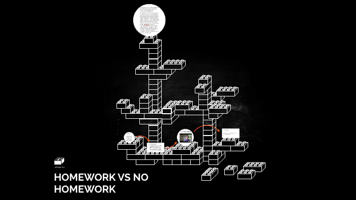 HOMEWORK VS NO HOMEWORK by Miguel Gallego Villegas on Prezi