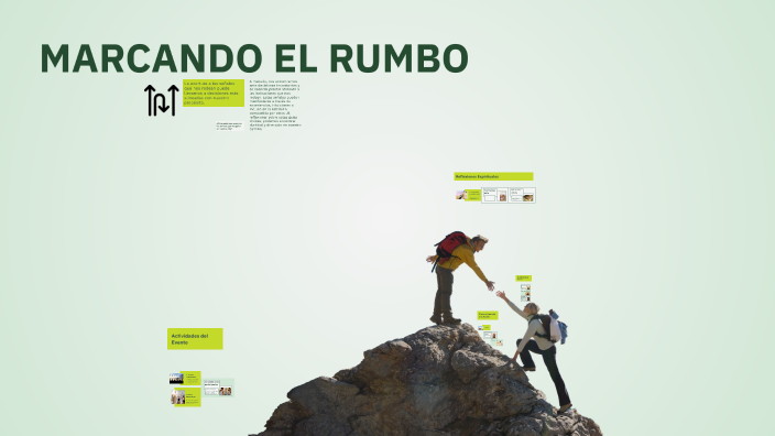 MARCANDO EL RUMBO by OBED MARROQUIN on Prezi