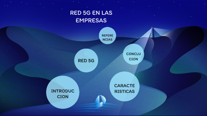 Red 5G en las empresas by leo nuñez on Prezi