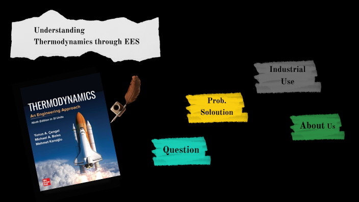 Understanding Thermodynamics through EES by matim majidi on Prezi